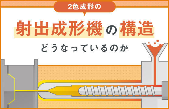 What is the structure of a two-color injection molding machine ...